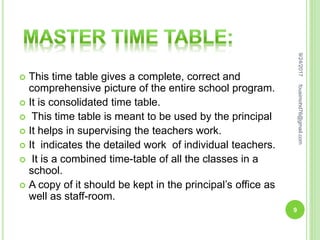 School timetable | PPTX