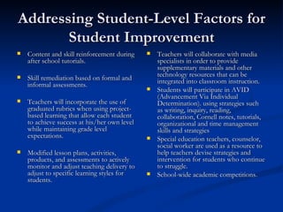 School Title 1 plan final[1] | PPT | Professional School | Postgraduate ...