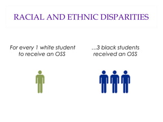 The school to prison pipeline. An overview of the issues and potential ...