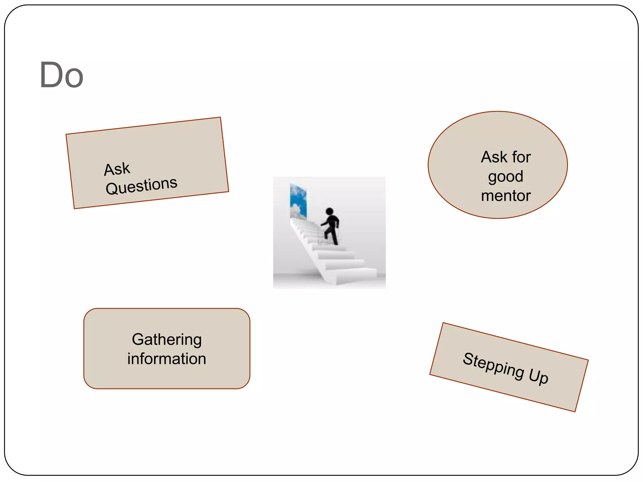 School to work transition | PPTX