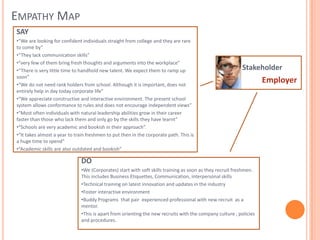School to work transition | PPTX