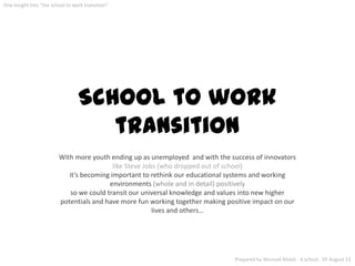 School to work transition | PPT