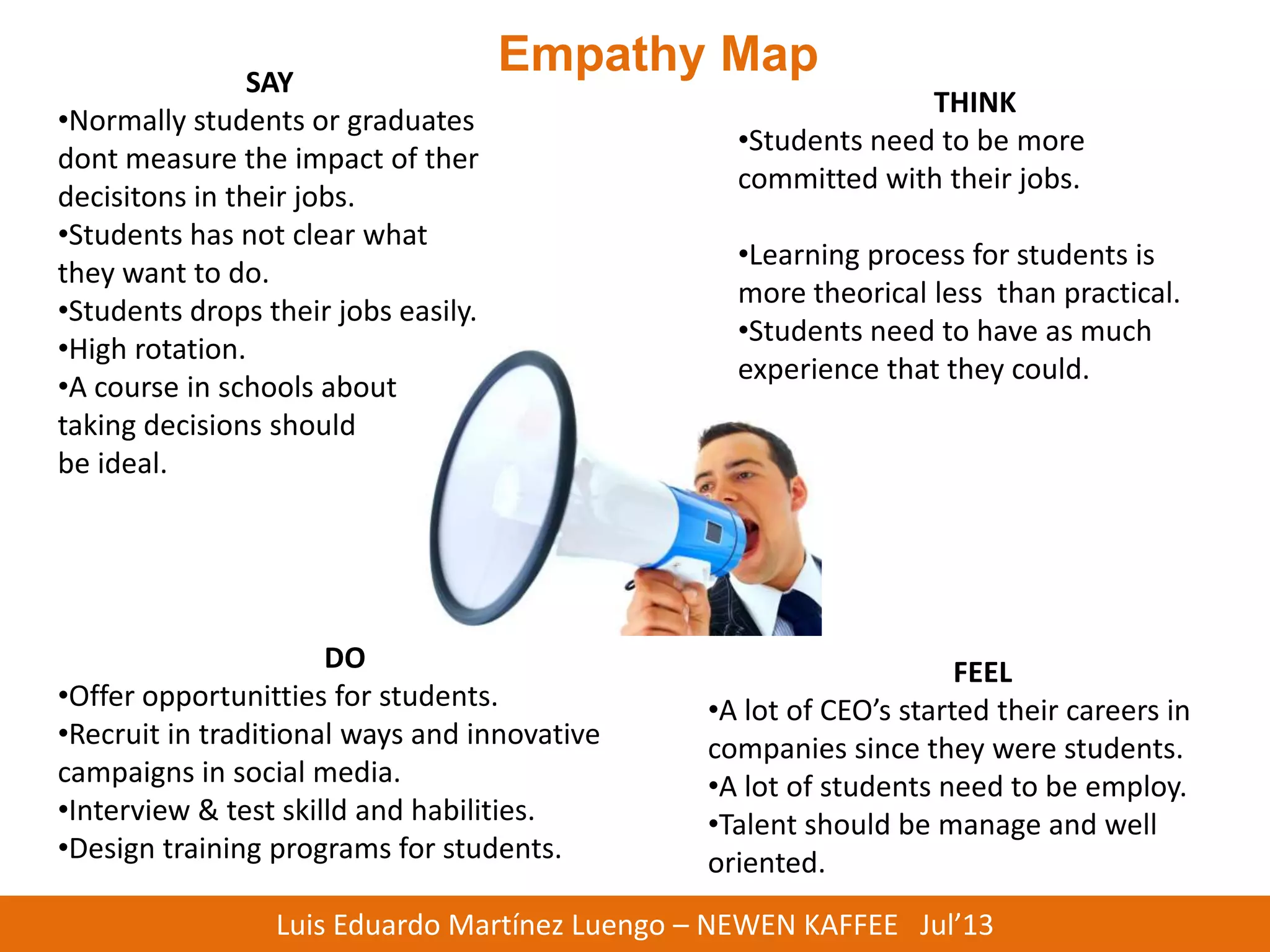 School to work transition | PPTX