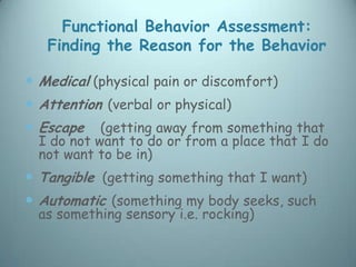 Functional Behavior Assessment | PPTX