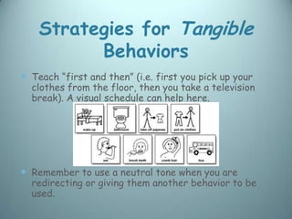 Functional Behavior Assessment | PPTX