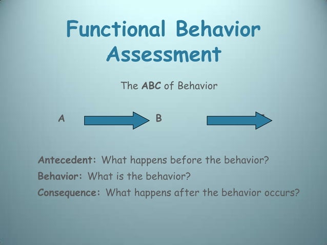 Functional Behavior Assessment | PPTX
