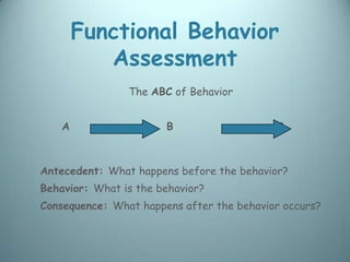 School training module fourteen,functional behavior assessme | PPT