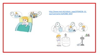 Computational Thinking (CT) & Coding with Micro: bits and Sensors | PPTX | Robotics | Technology ...