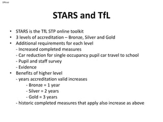 School travel atag presentation (july 2019) | PPT