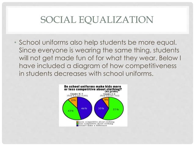 School uniforms a good idea presentation