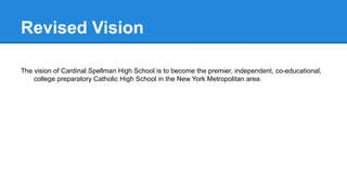 School Vision Presentation | PPT