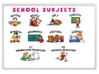 School vocabulary | PPTX