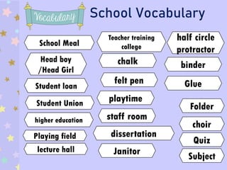School vocabulary | PDF