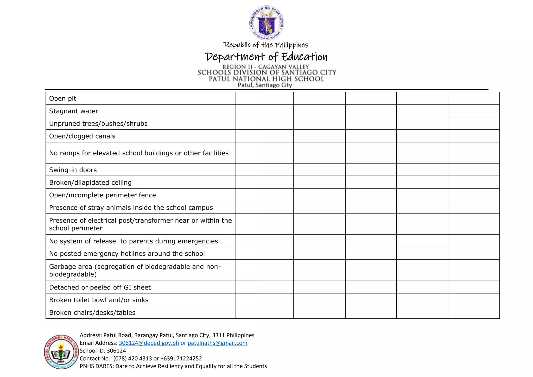 School Watching Checklist SECTIONS.docx