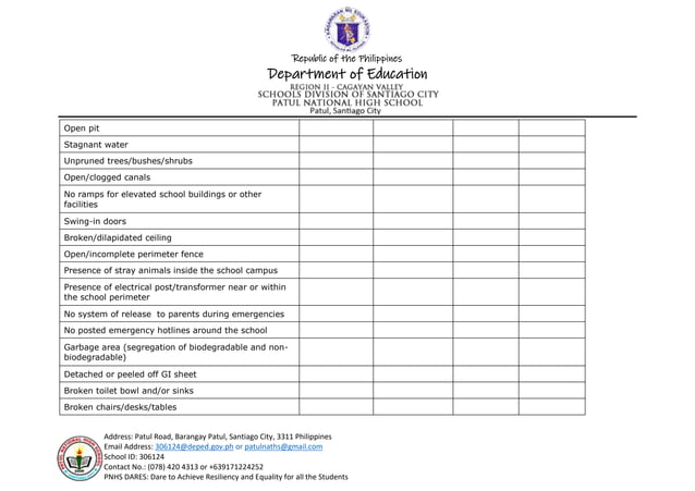 School Watching Checklist SECTIONS.docx