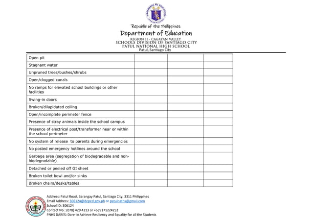 School Watching Checklist SECTIONS.docx