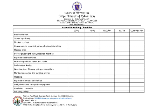 School Watching Checklist SECTIONS.docx