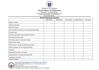 School Watching Checklist SECTIONS.docx