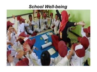 School well-being untuk menganalisis pembelajaran | PPTX