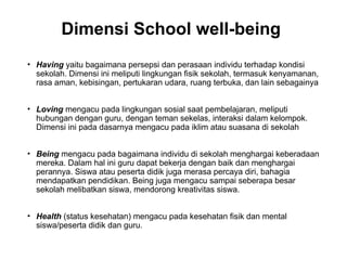 School well-being untuk menganalisis pembelajaran | PPTX