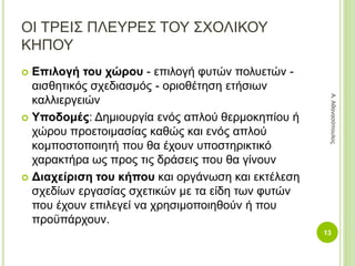 Η Αειφορική Διάσταση του Σχολικού Κήπου | PPTX