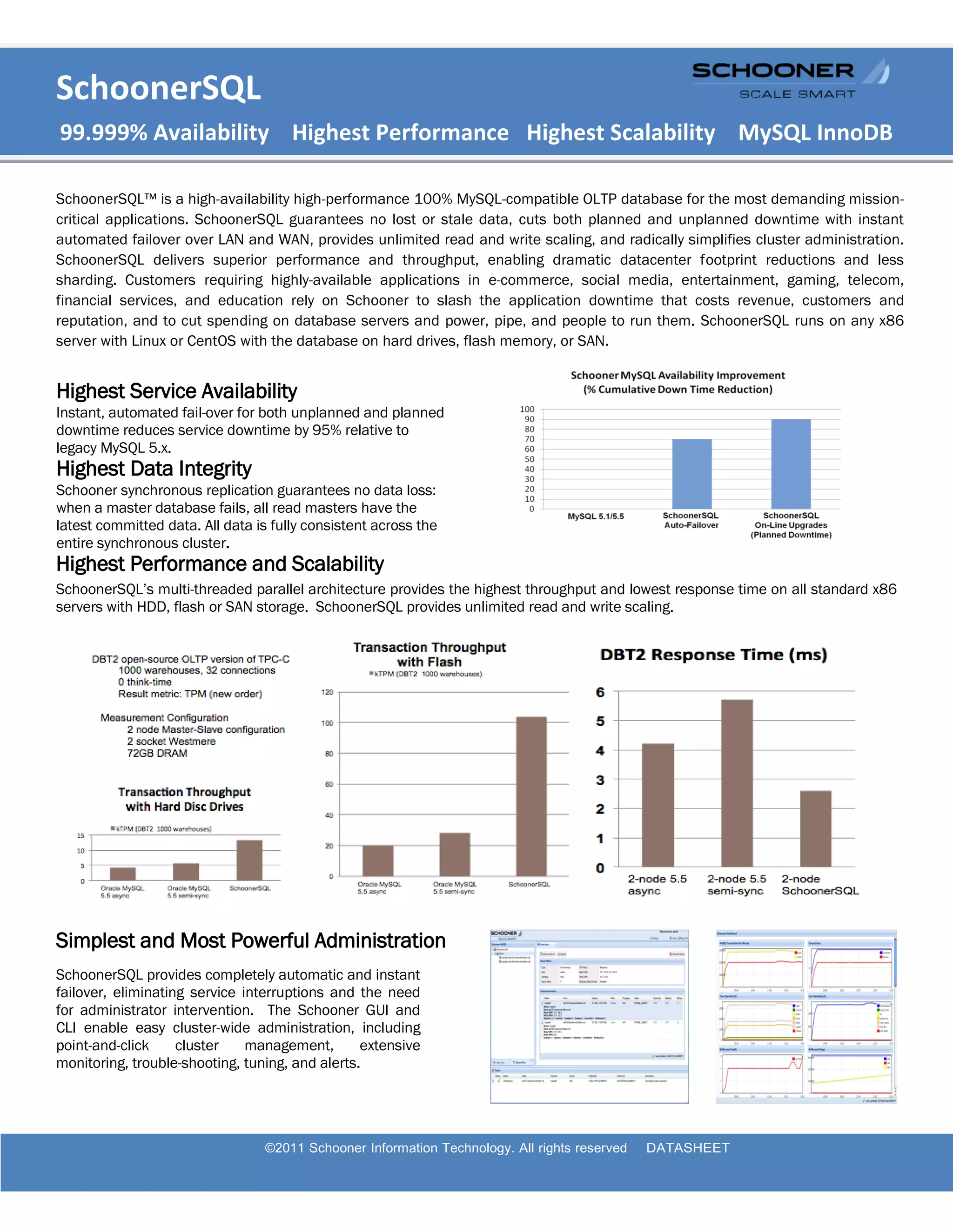 SchoonerSQL Datasheet | PDF