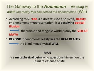 Schopenhauer - Philosophy - CLIL - Metaphysics of the Will | PPT