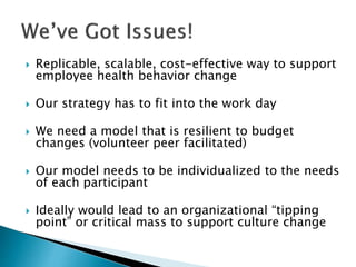 Workplace Wellness | PPT