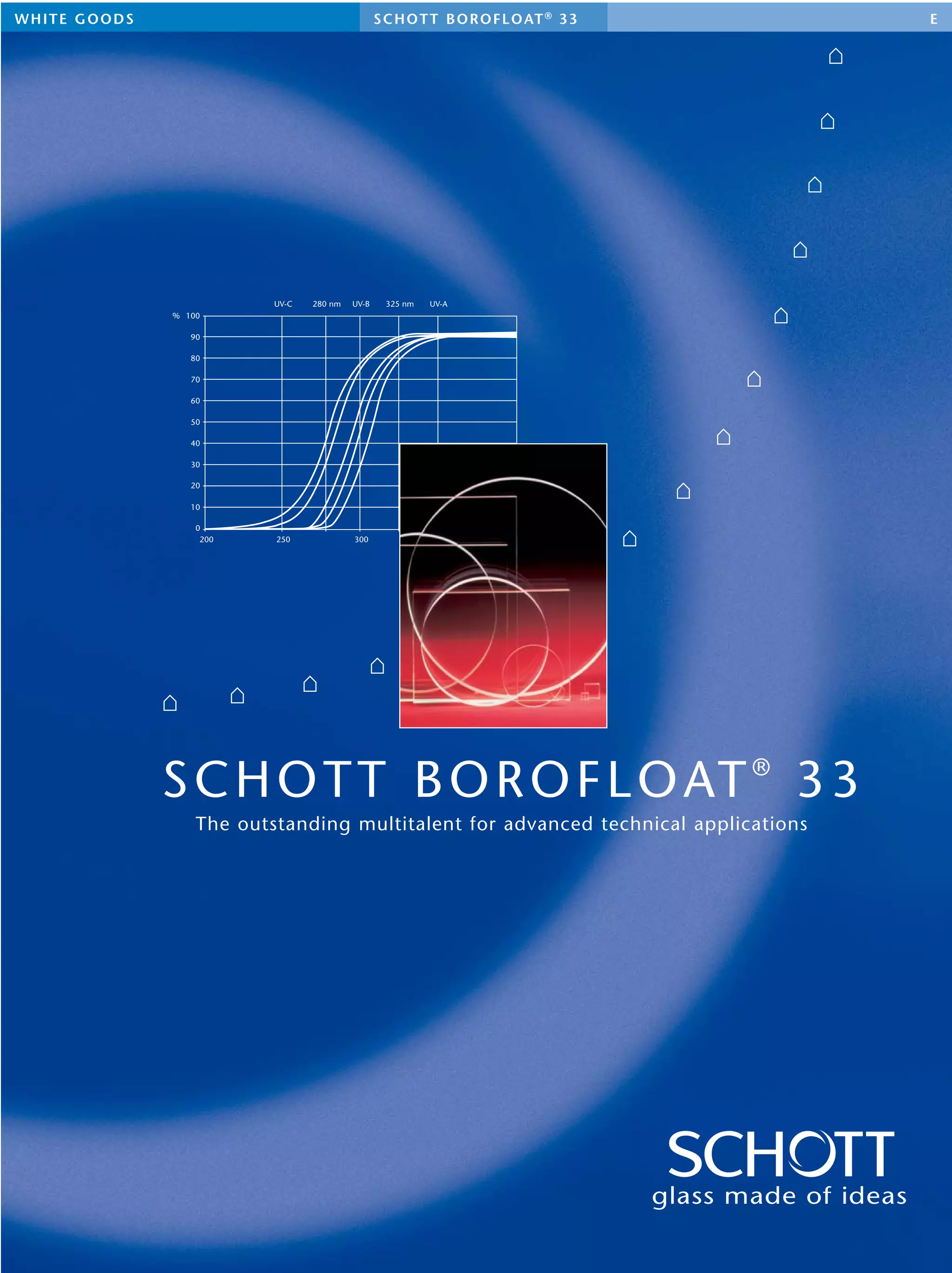 Schott borofloat-glass | PDF