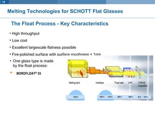 SCHOTT Glass Substrates for Microfluidic Applications | PPT
