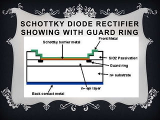 Schottky barrier diode | PPTX