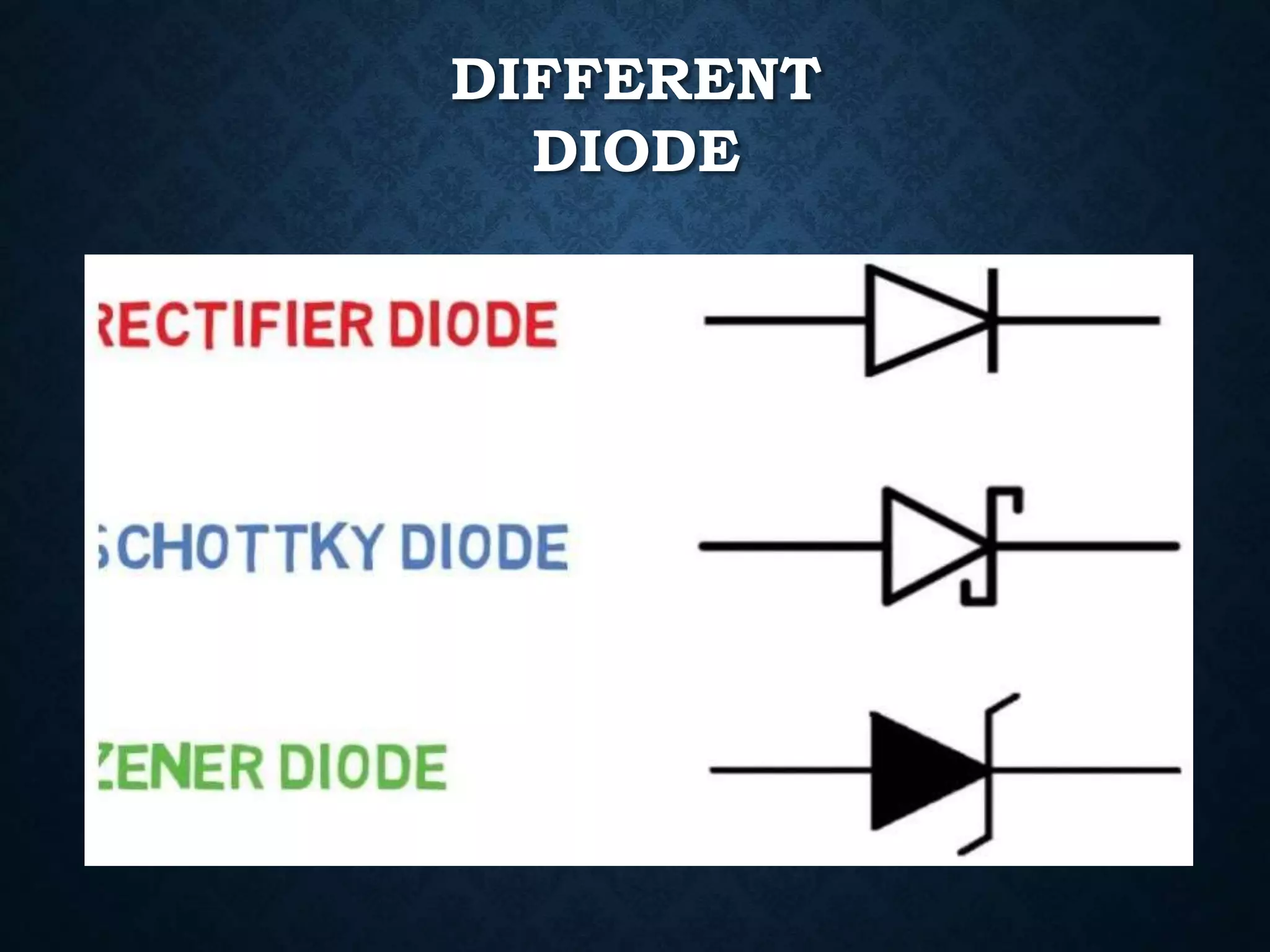 Schottky diode.pptx