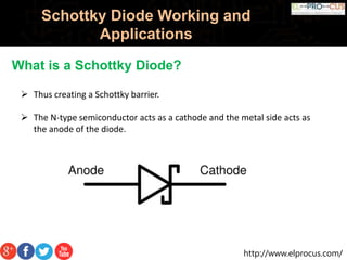 Schottky diode working and applications | PPT