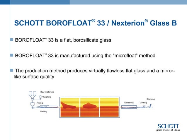 SCHOTT Nexterion® Glass B surface flatness | PPT