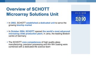 SCHOTT Nexterion Micro-array Glass Substrates Presentation | PPT