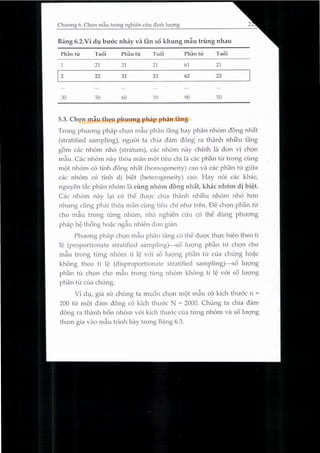 Sách PPNCKD-248-261.pdf