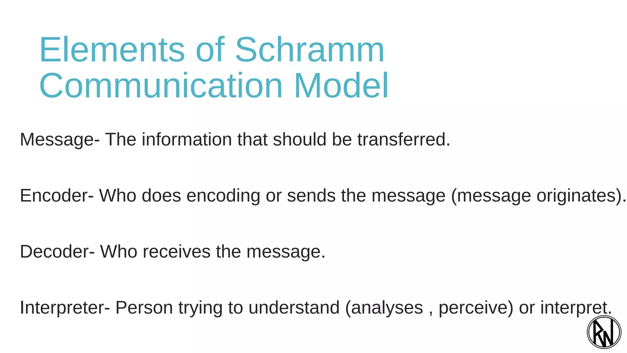 Schramm Model of Communication 1954 (Model1) | PPT