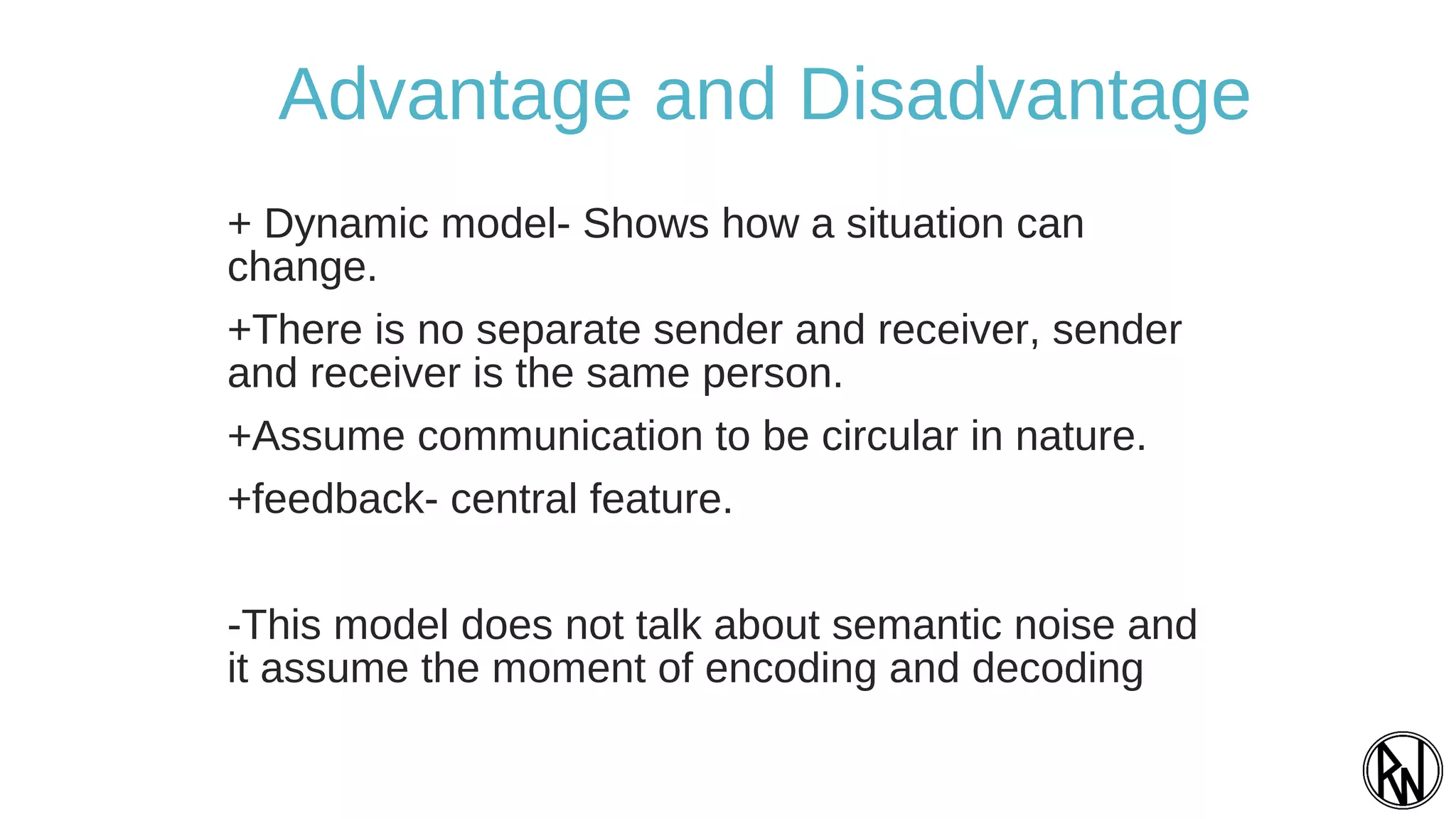 Schramm Model of Communication 1954 (Model1) | PPT