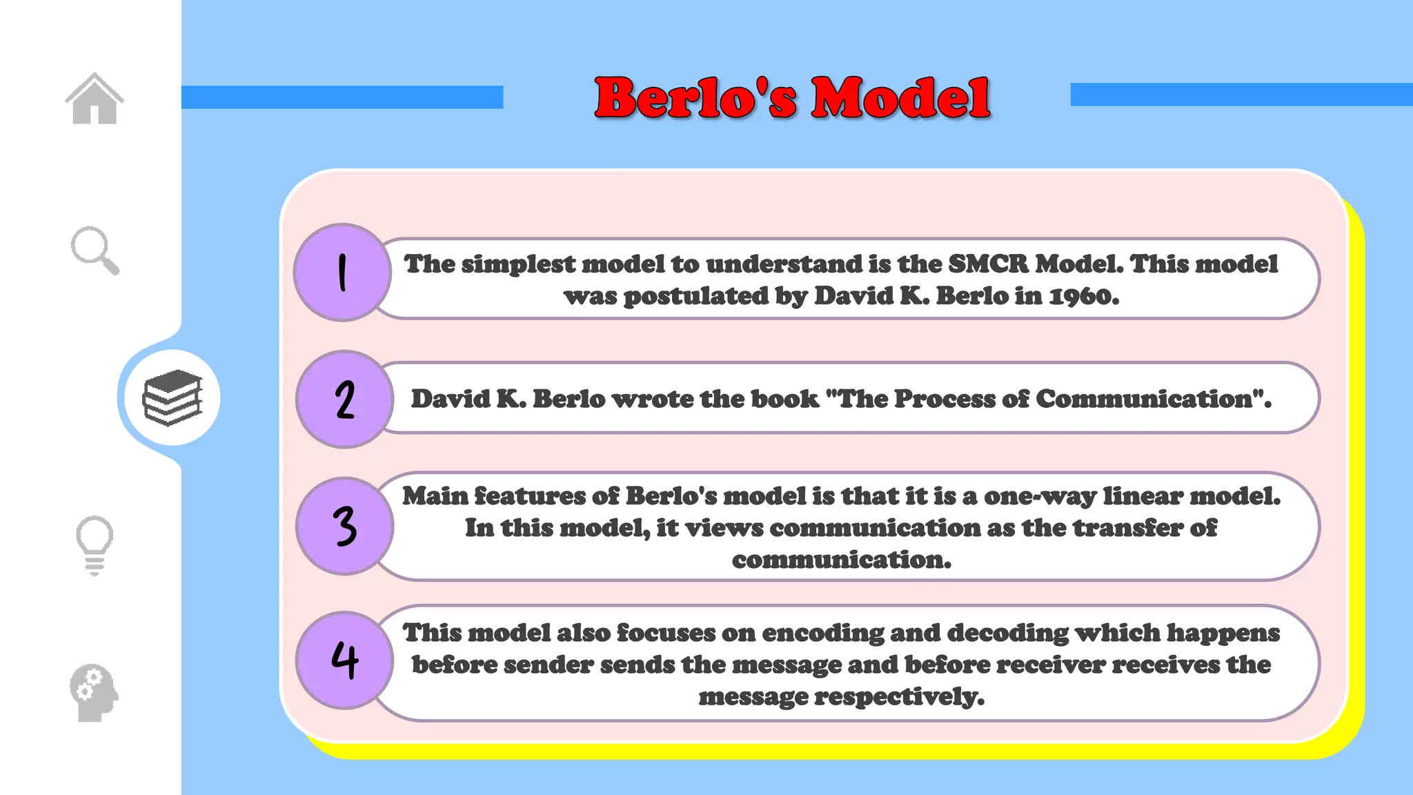 Schramm's and berlo's model | PPTX