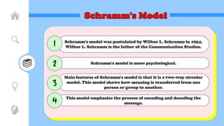 Schramm's and berlo's model | PPTX