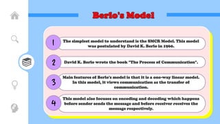 Schramm's and berlo's model | PPTX