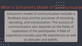 Schramm's Model of Communication(1).pptx