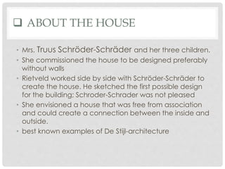 Schröder house | PPTX