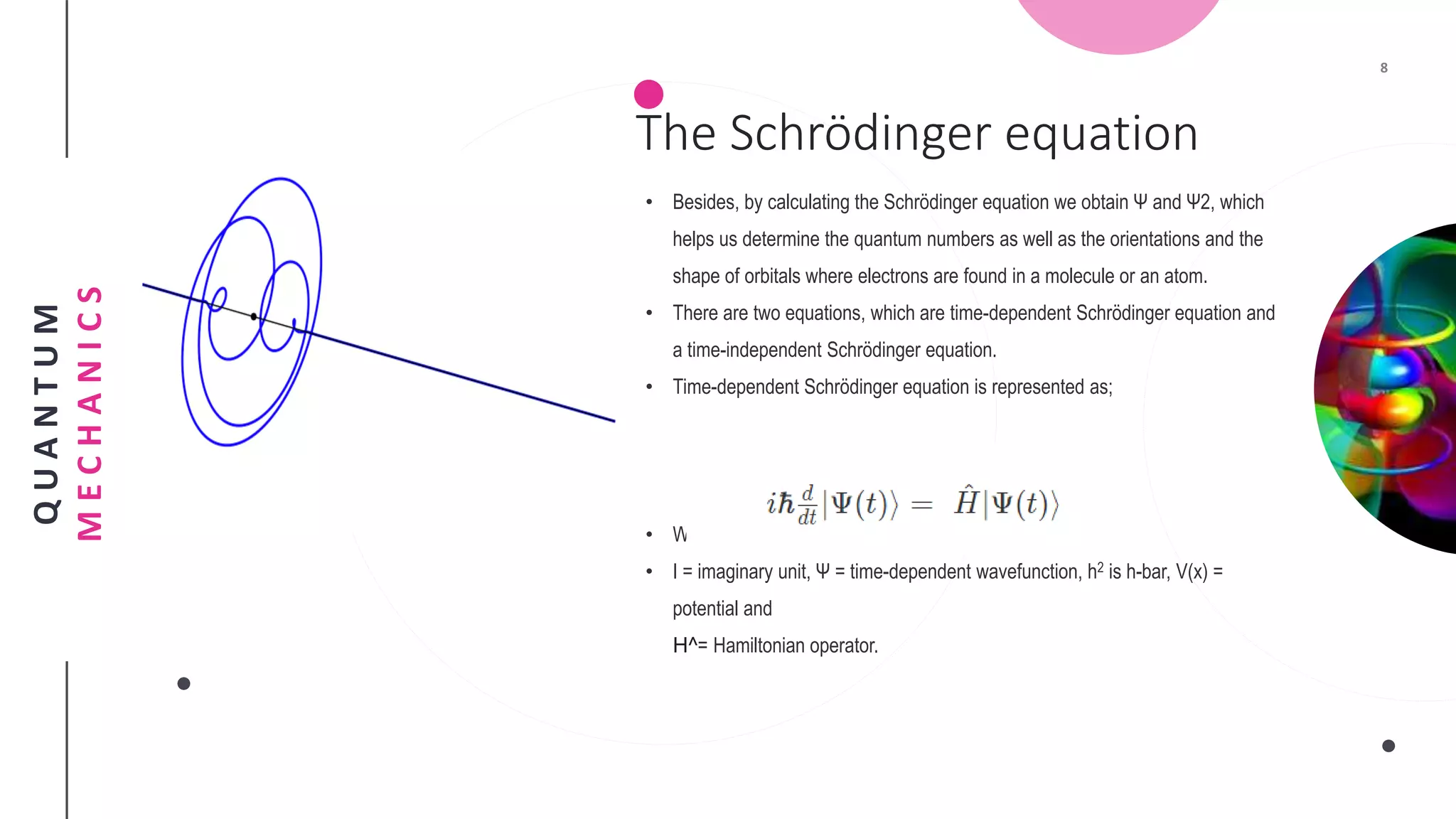 Schrödinger wave equation | PPTX