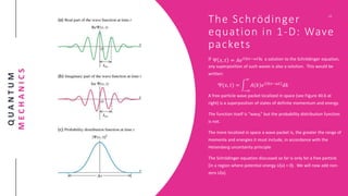 Schrödinger wave equation | PPTX