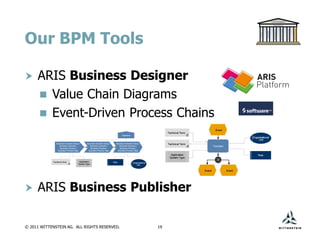 Business Model-Oriented Approach to Process Management | PDF