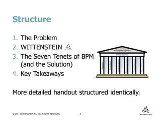 Business Model-Oriented Approach to Process Management | PDF