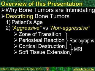 Bone tumors Best MSK Radiology Lecture | PPSX