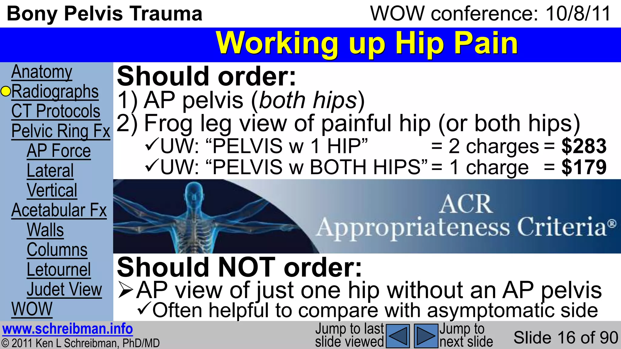 Bony Pelvis Trauma MSK Radiology Lecture | PPSX