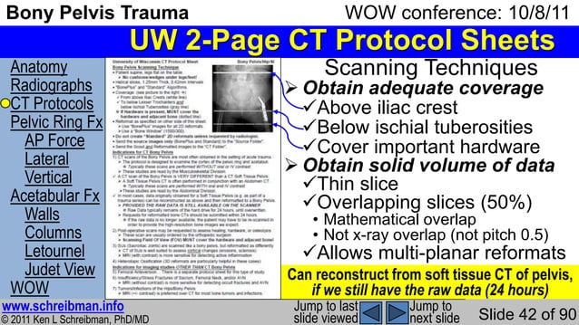 Bony Pelvis Trauma MSK Radiology Lecture | PPT